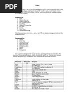 D&D Ability Score Modifier Chart | PDF