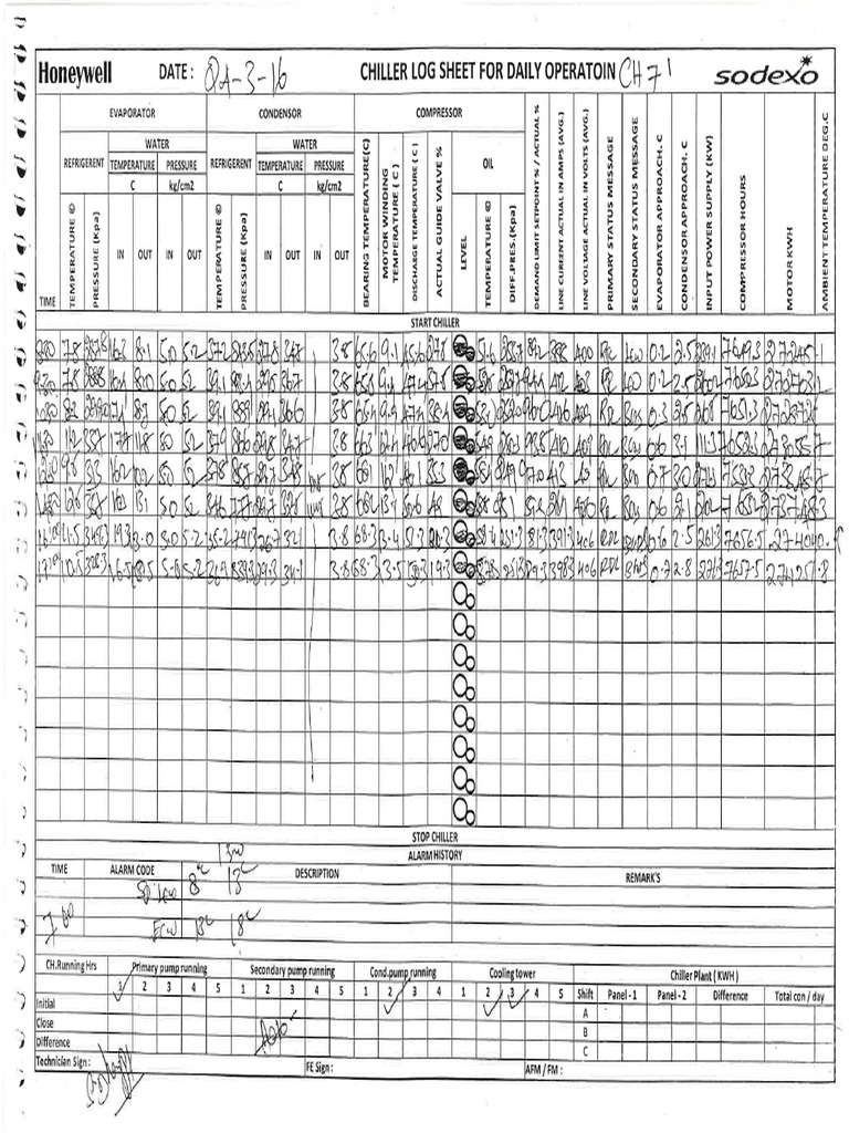 Chiller 1 & 5 Log Sheet | PDF