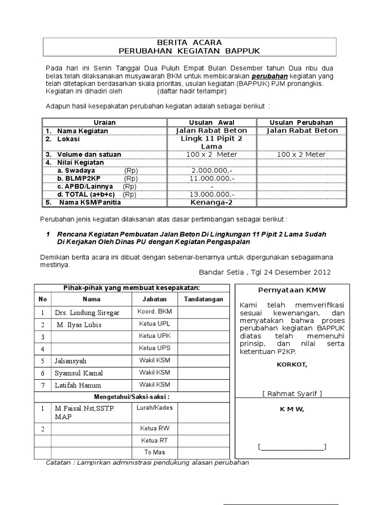 1.b-Contoh Format Ba Perubahan Kegiatan Bappuk | PDF