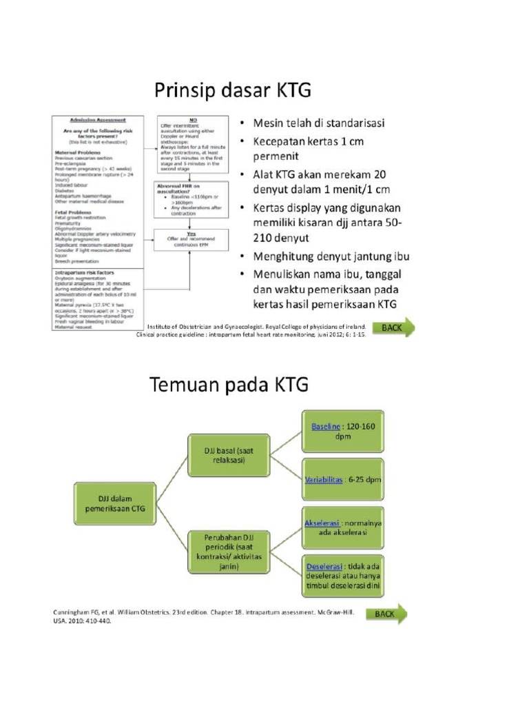 Interpretasi KTG | PDF