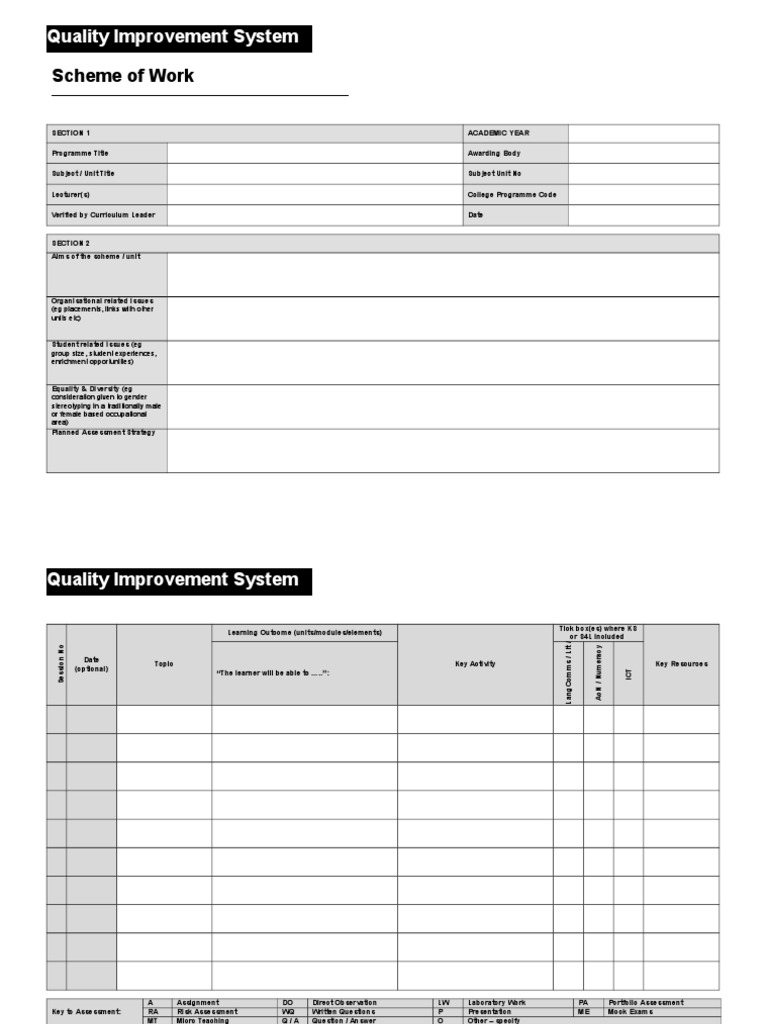 Scheme of Work Template | PDF