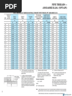 Asme b1.20.1 NPT Threads | PDF | Mechanical Engineering | Teaching ...