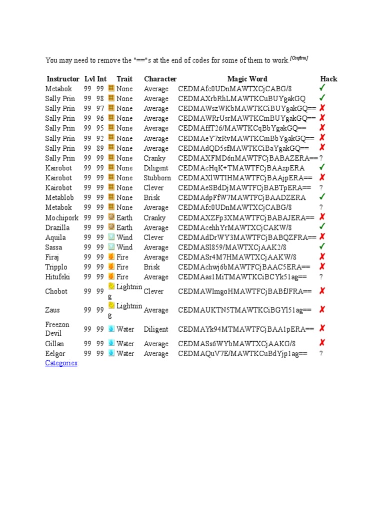 Removing Traits in Drazilla Game | PDF