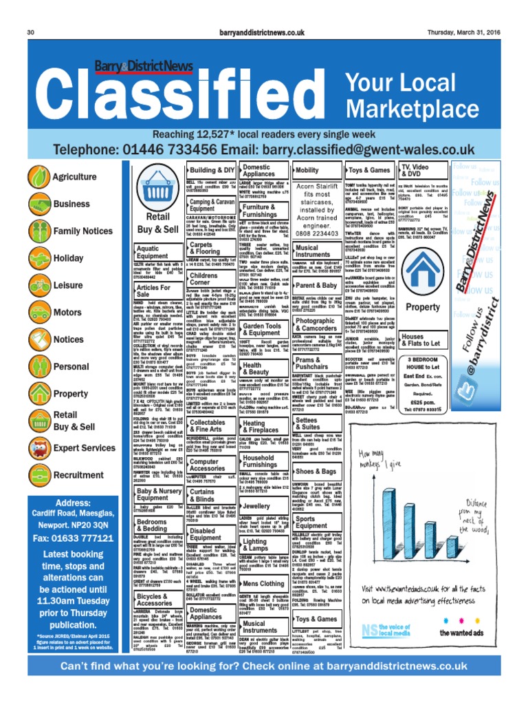 Classified: Your Local Marketplace | PDF | Sports