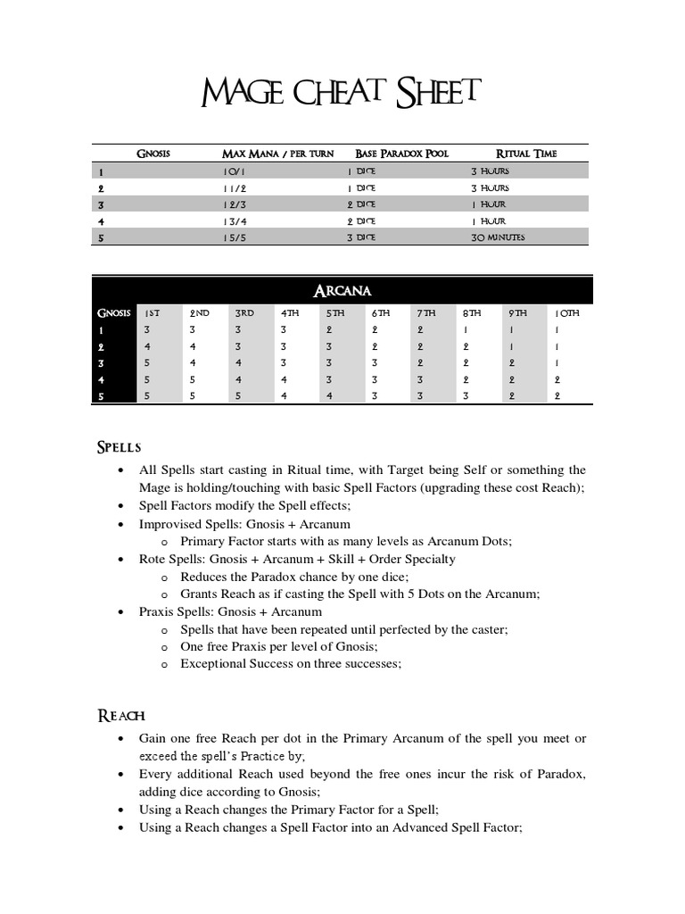 Mage Cheat Sheet | PDF | Fantasy | Leisure