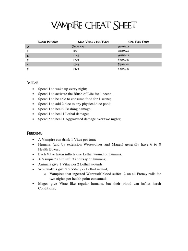 Vampire Cheat Sheet | PDF | Werewolves