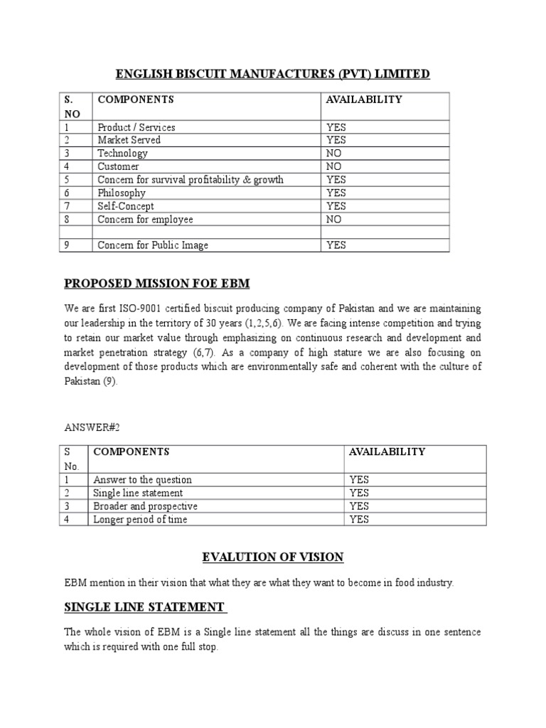 EBM: Leading Biscuit Manufacturer in Pakistan | PDF | Strategic ...