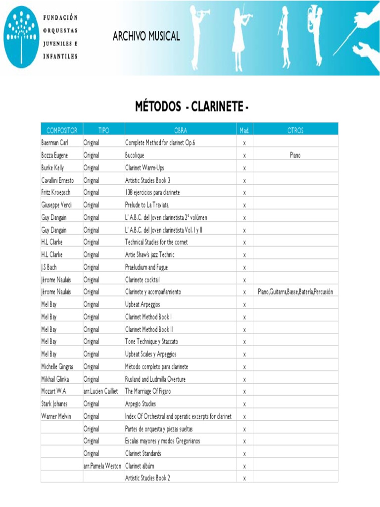 Metodos Clarinete | PDF