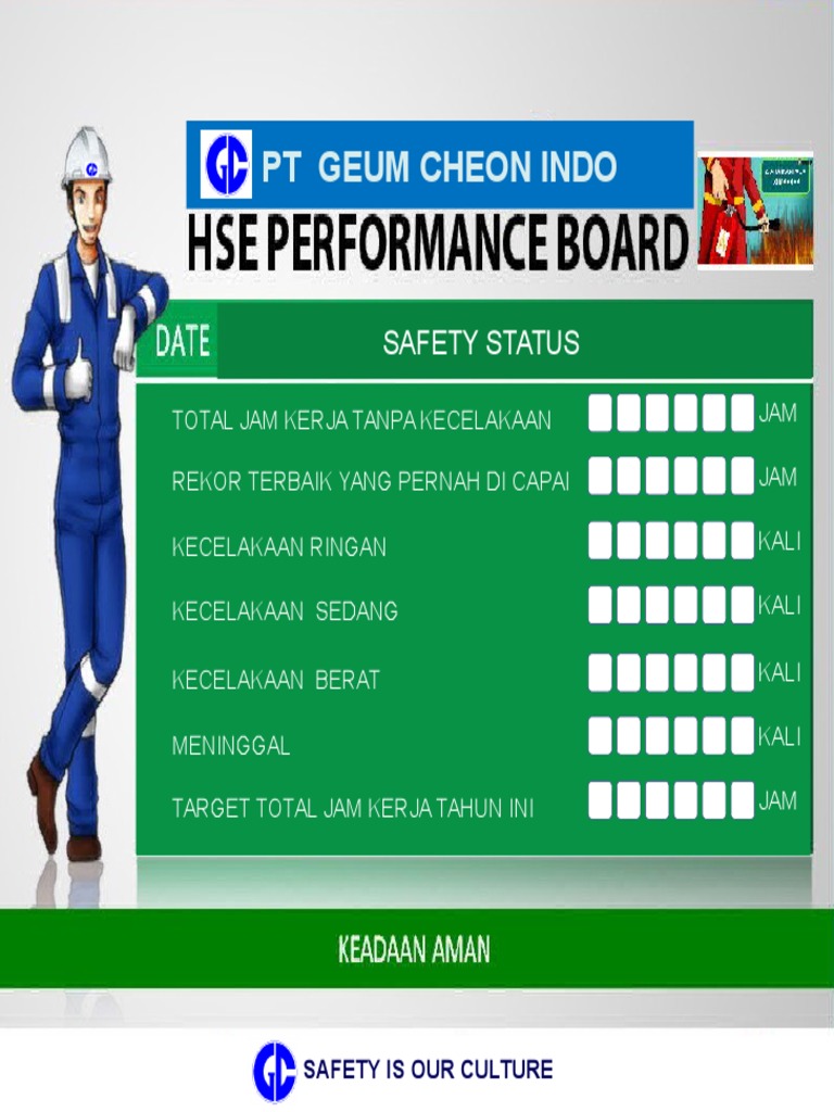 Hse Performance Board | PDF