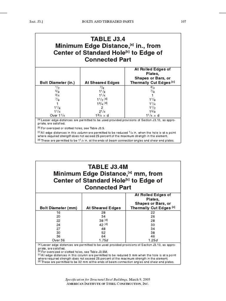 AISC13th - Bolt Edge Distance | PDF