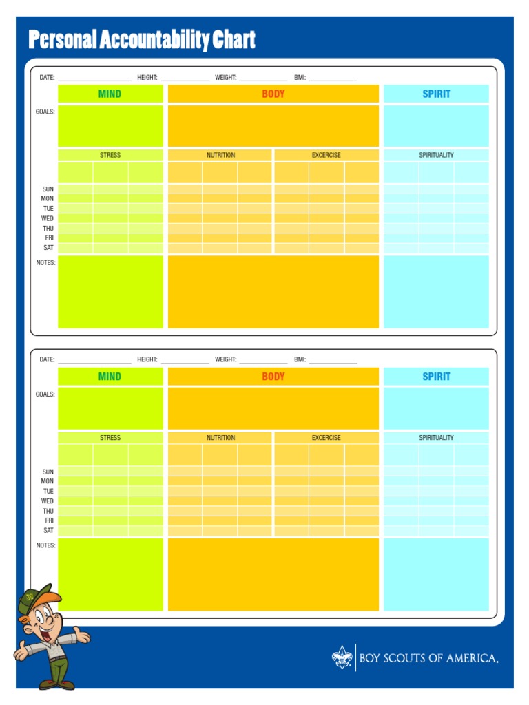 Personal Accountability Tracker | PDF | Wellness | Lifestyle