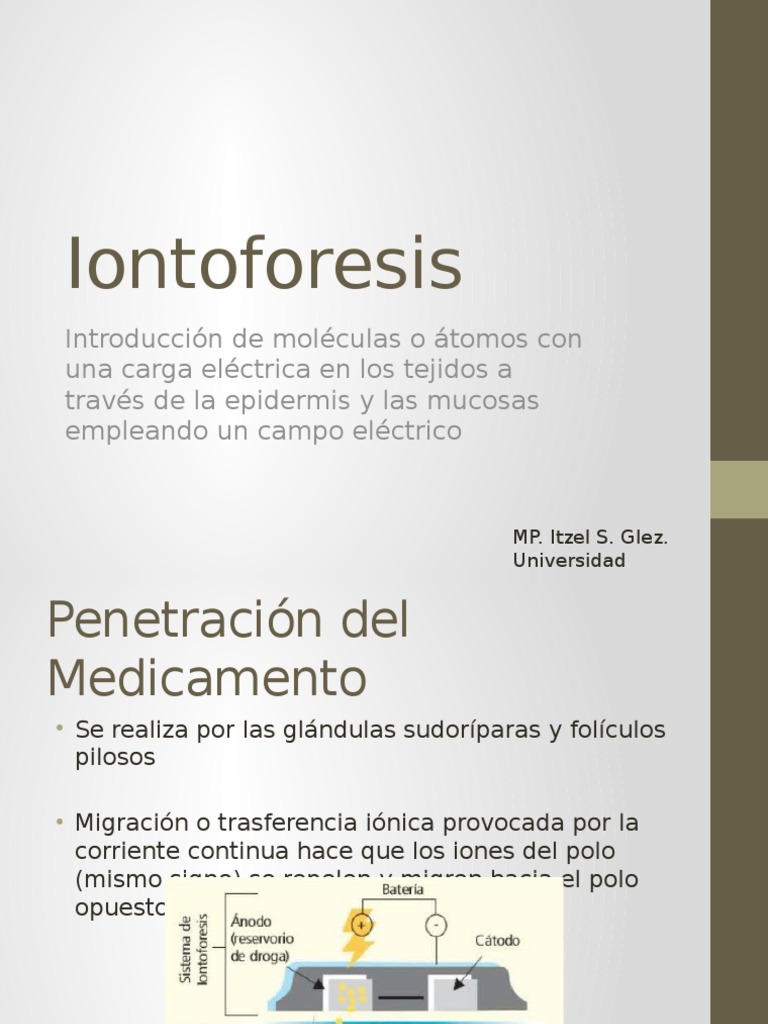 Iontoforesis | Medicamentos con receta | Farmacología