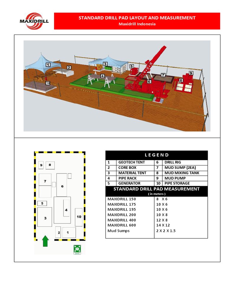 Drill Pad Layout | Download Free PDF | Geotechnical Engineering | Civil ...