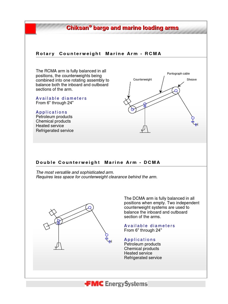 FMC Loader Arm Brochure | PDF