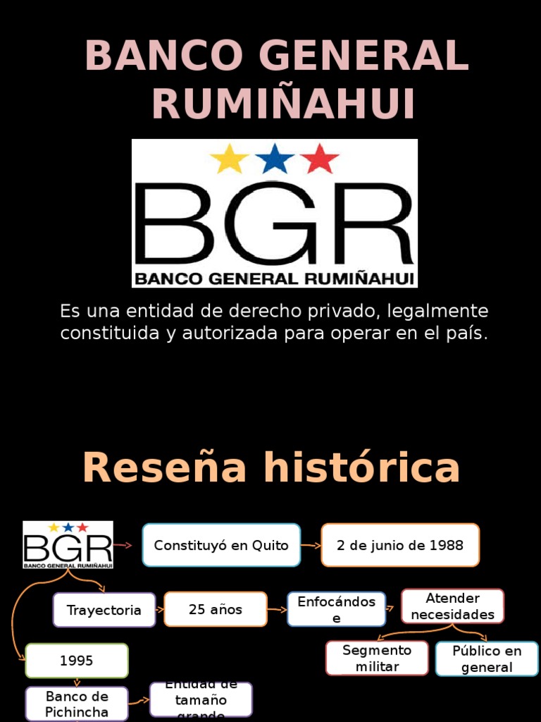 Banco General Rumiñahui Y Cooperativa 14 de Marzo | PDF | Bancos ...