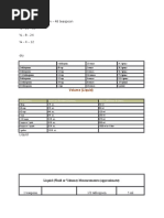 Evaporated Milk To Liquid Milk Conversion Table Foodtalk | PDF | Units ...