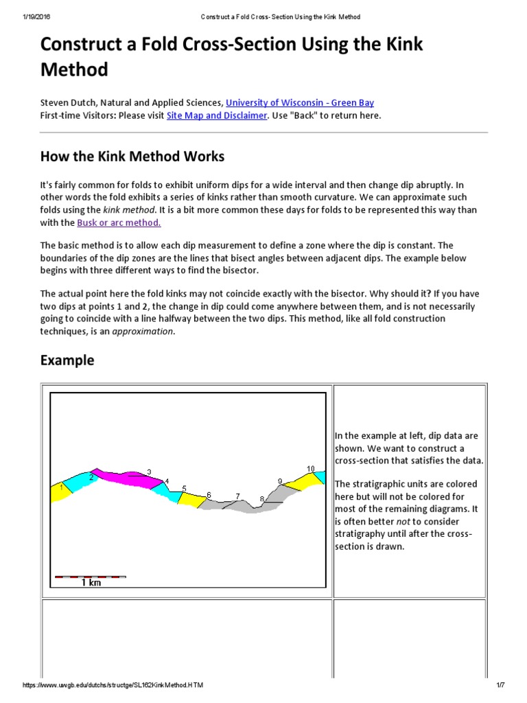 Construct A Fold Cross Section Using The Kink Method Stratigraphy Angle