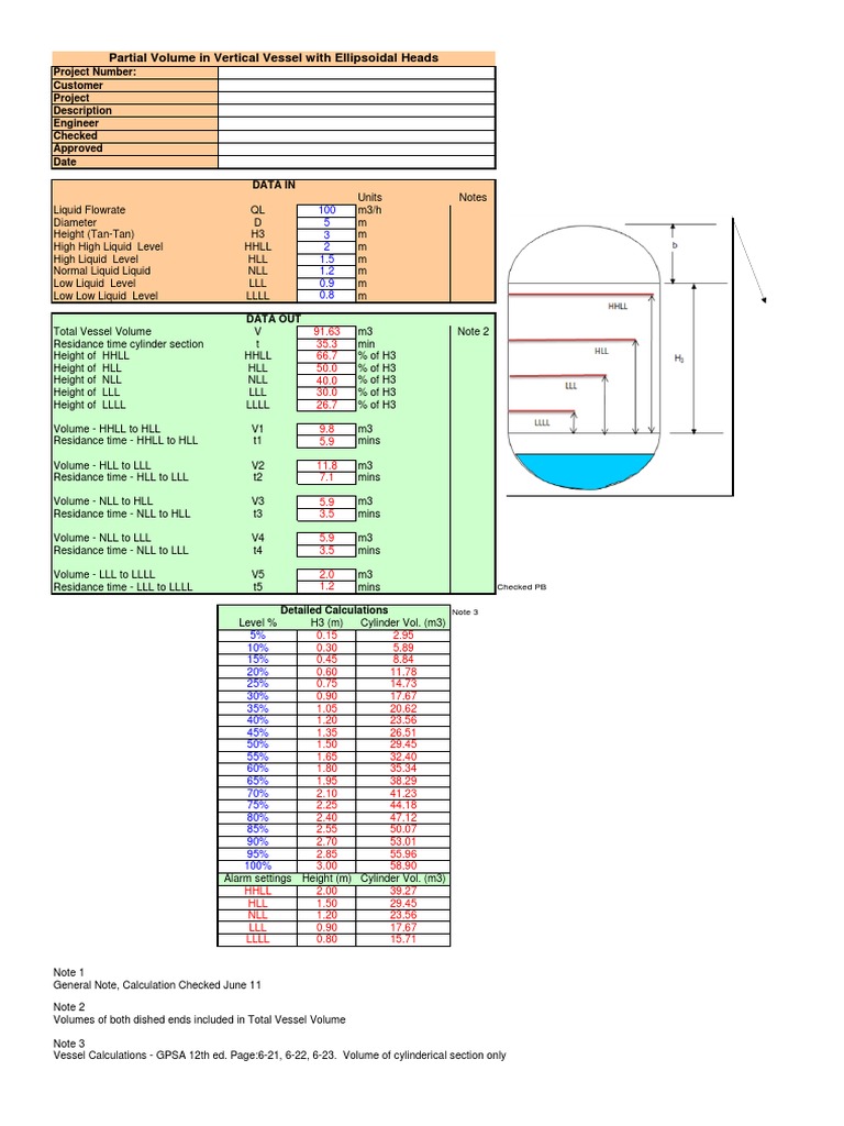 Partial Volume Vertical Cylinder | PDF