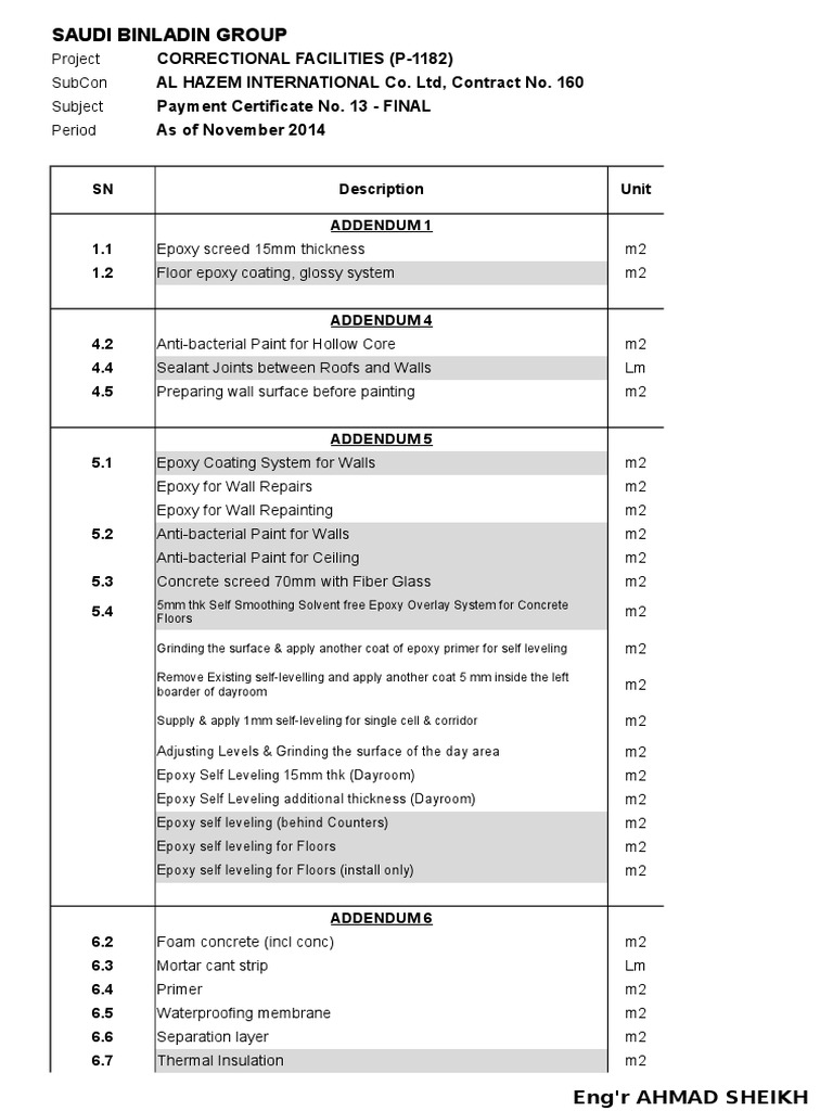 Final Invoice for Epoxy & Screeding Works | Concrete | Roof