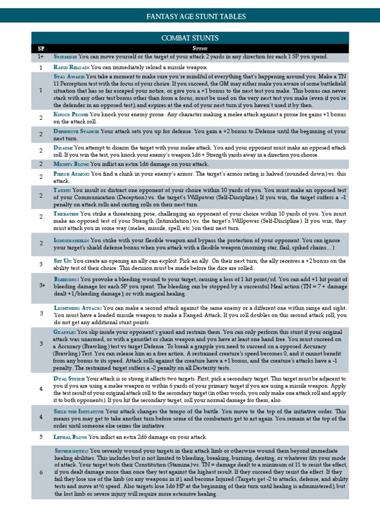 Fantasy Age - Stunt Tables | PDF | Attention | Leisure