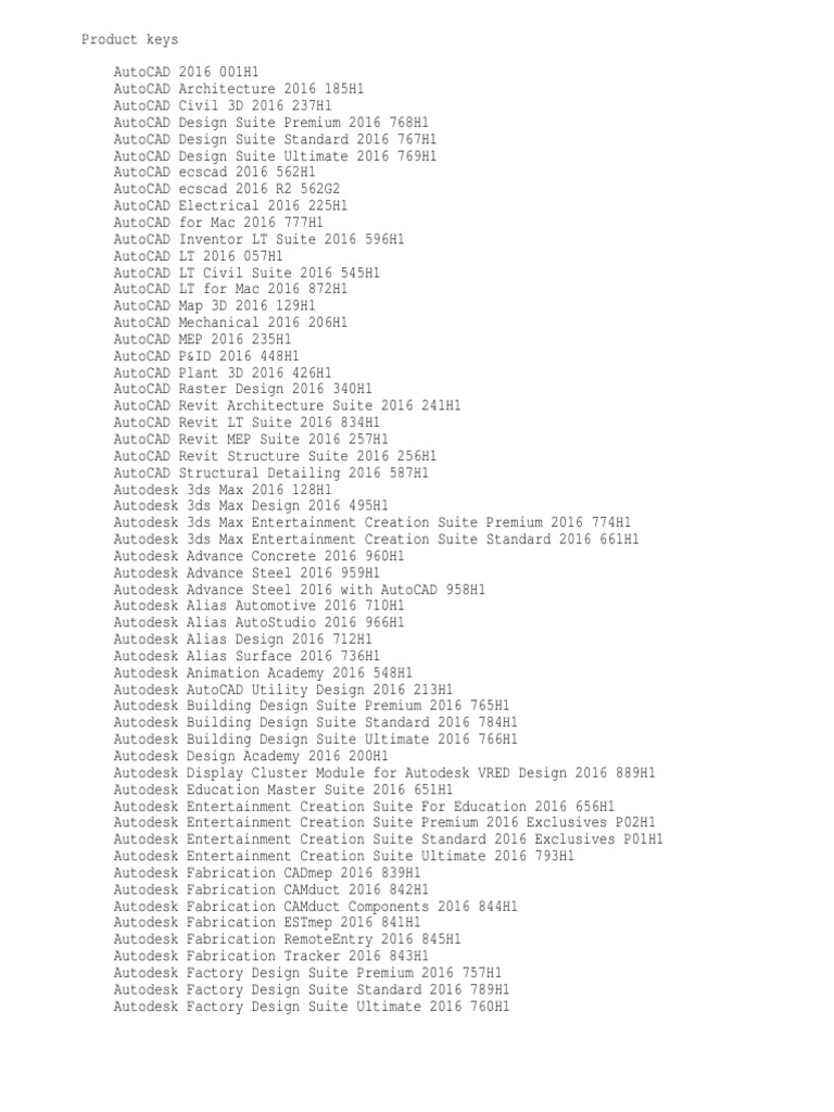 Autodesk 2016 Product Keys 1 | PDF | Autodesk | Auto Cad