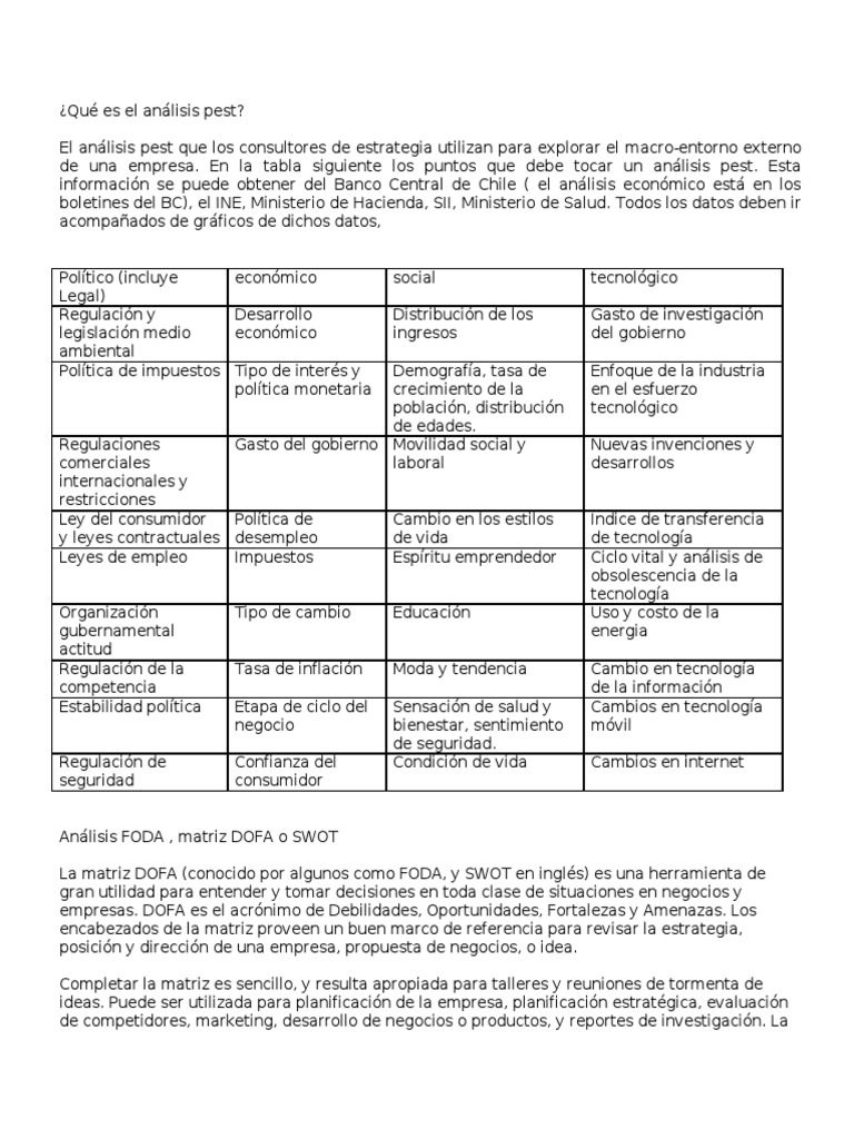 Análisis Pest