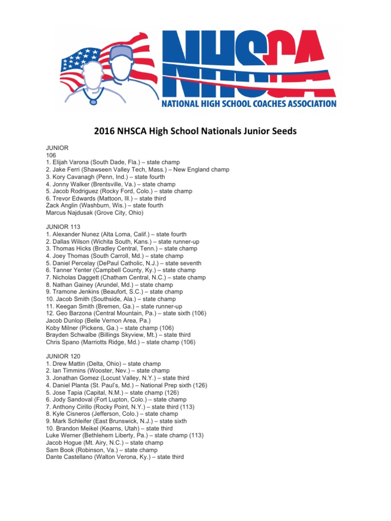 2016 NHSCA High School Nationals Junior Seeds PDF | PDF
