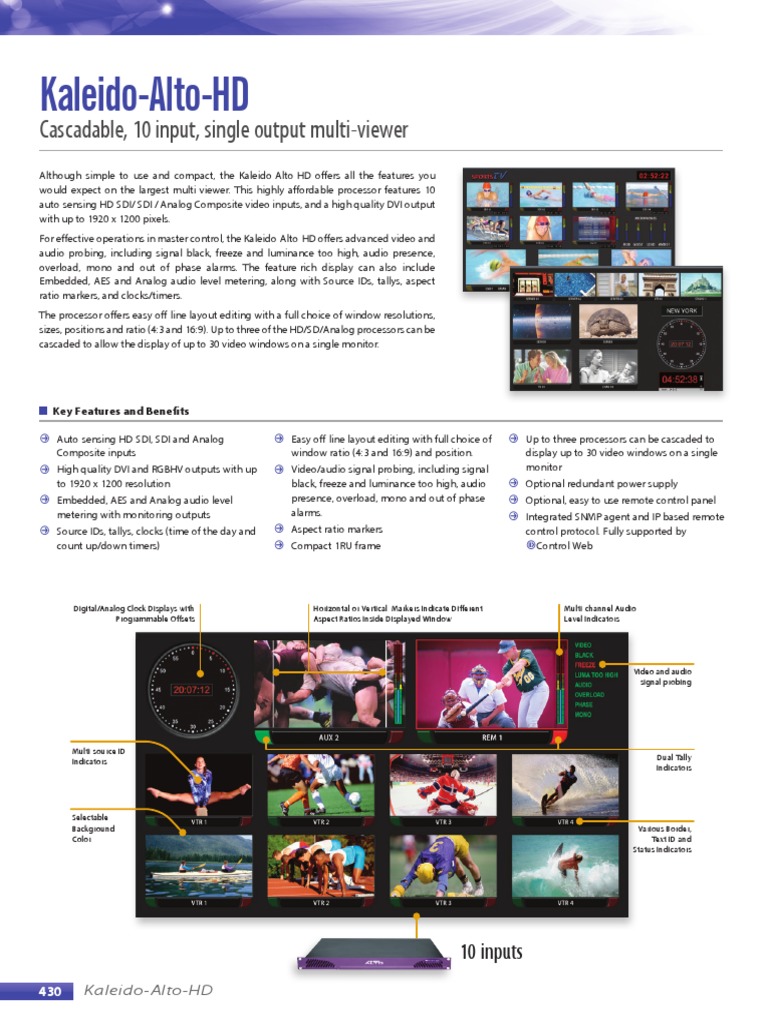 Kaleido Alto Completo - en | PDF | Video | Display Resolution