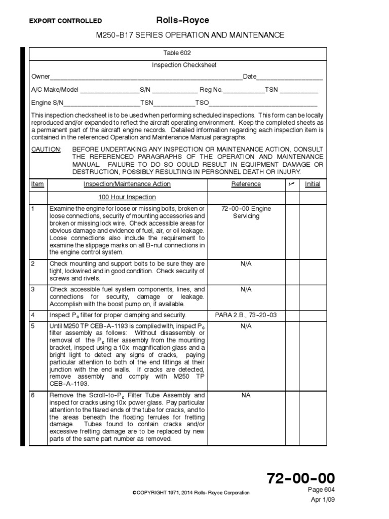 B17 OMM Inspection Checksheets | Gas Compressor | Motor Oil