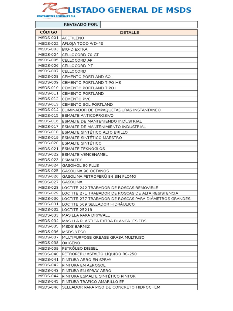 Listado de MSDS y Productos Químicos | PDF | Tecnología