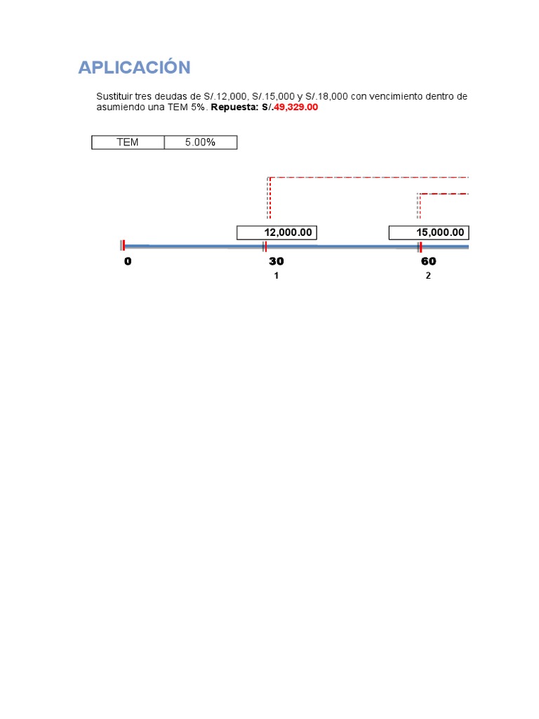 Aplicaciones en Excel PC3 Resuelto | PDF | Negocios