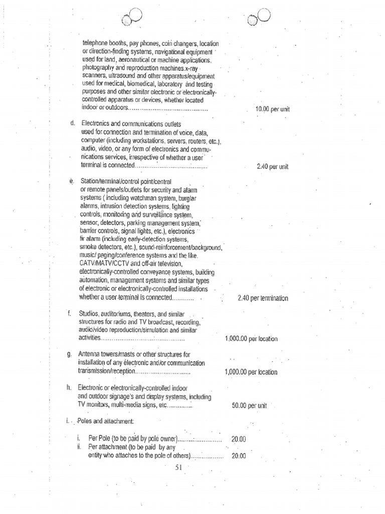 Paranaque Revenue Code Part 2 | PDF