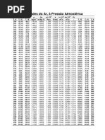 Moody Chart | PDF | Classical Mechanics | Civil Engineering