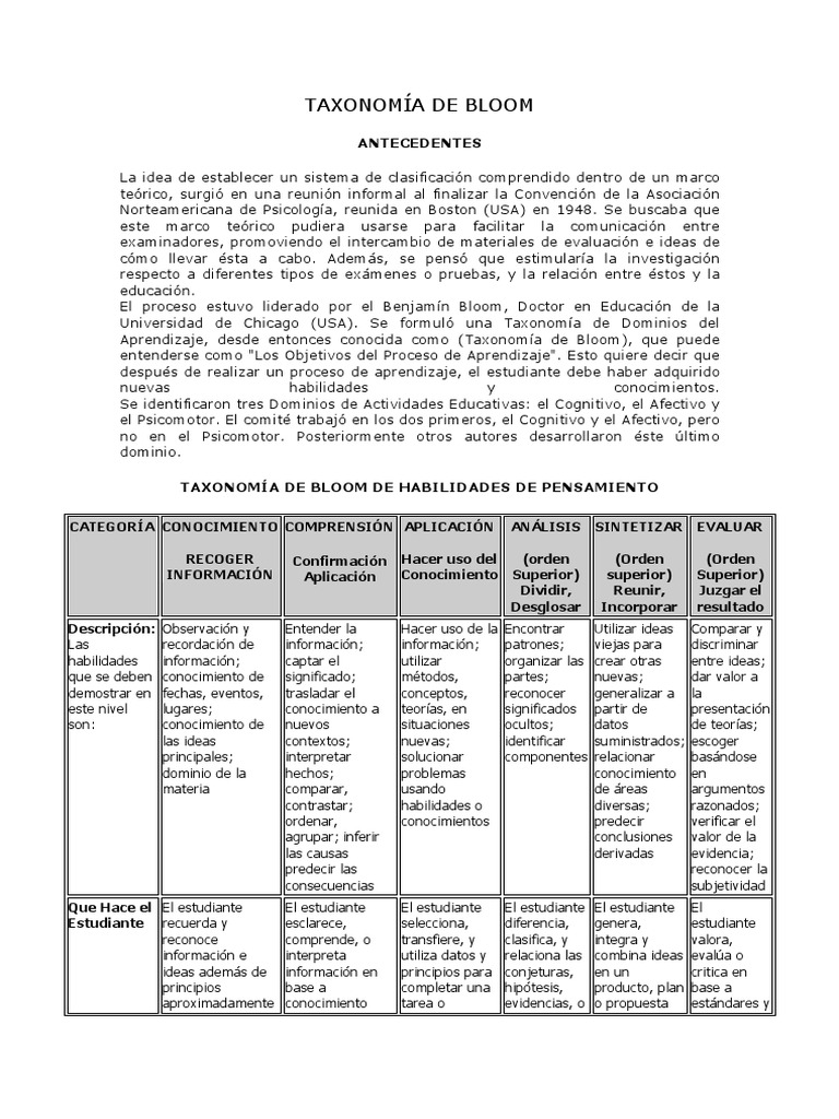 Taxo Bloom Antecedentes | PDF | Aprendizaje | Taxonomía (biología)