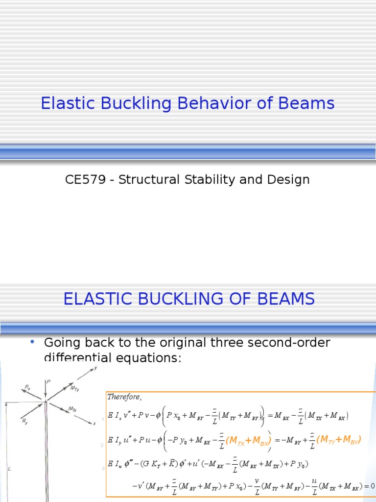 Beam Buckling | Finite Difference | Eigenvalues And Eigenvectors