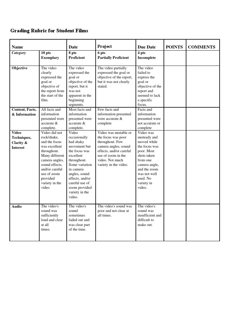 Grading Rubric For Student Films | PDF | Sound | Information