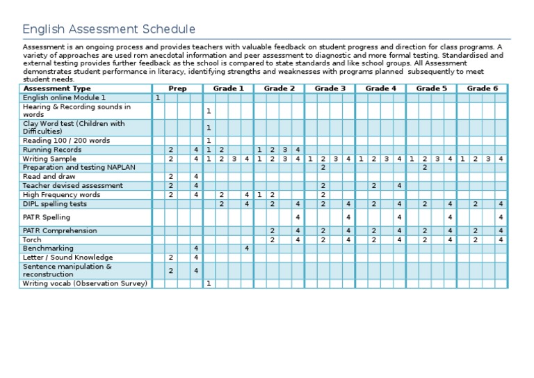 English Assessment Schedule Overview | PDF | Career & Growth | Language ...