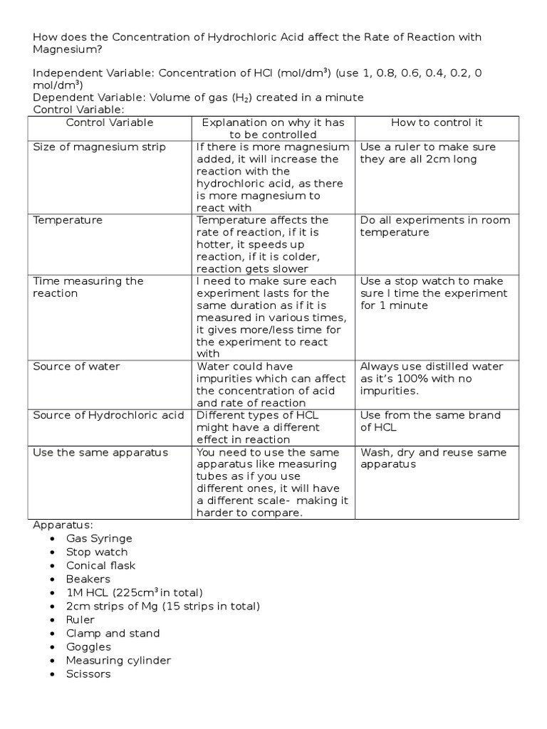 How Does The Concentration of Hydrochloric Acid Affect The Rate of ...