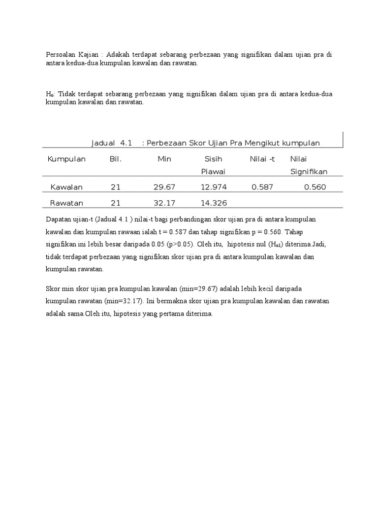 Contoh Laporan Ujian-T | PDF