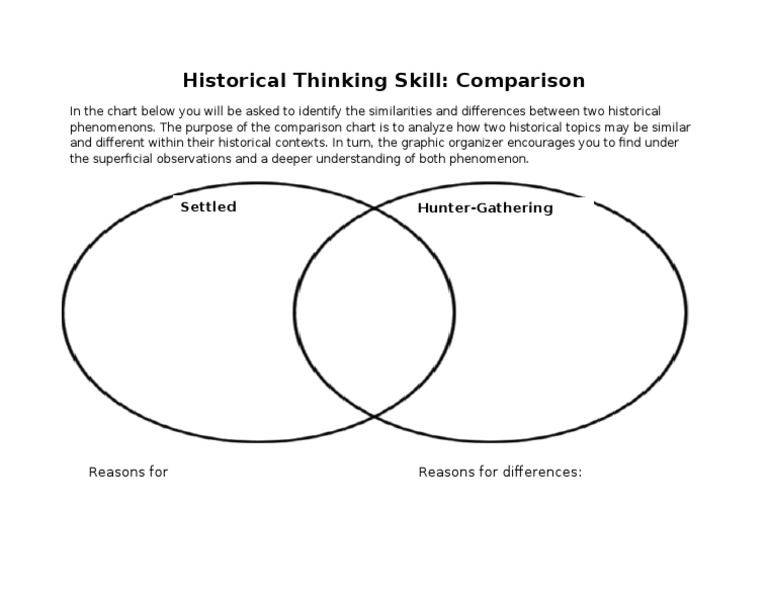 Comparing Hunter-Gatherers and Settled Societies | PDF | History