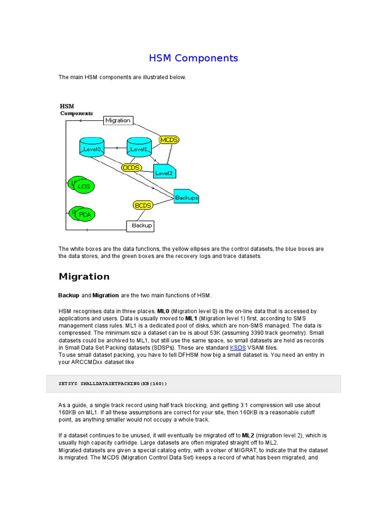 HSM Info and Commands | PDF | Backup | Command Line Interface