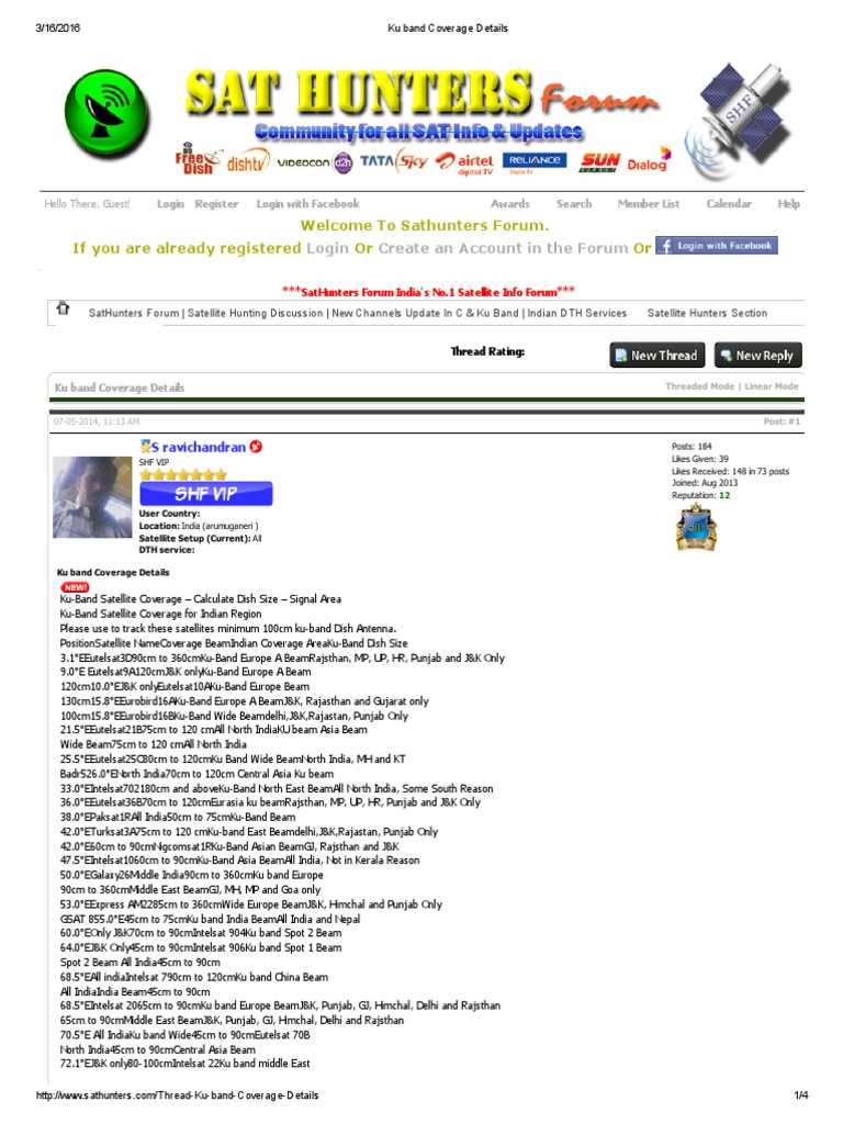 Ku Band Coverage Details PDF | PDF | Satellite Television | Internet Forum
