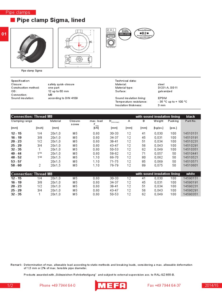 Data Sheet | PDF | Pipe (Fluid Conveyance) | Fire Sprinkler System