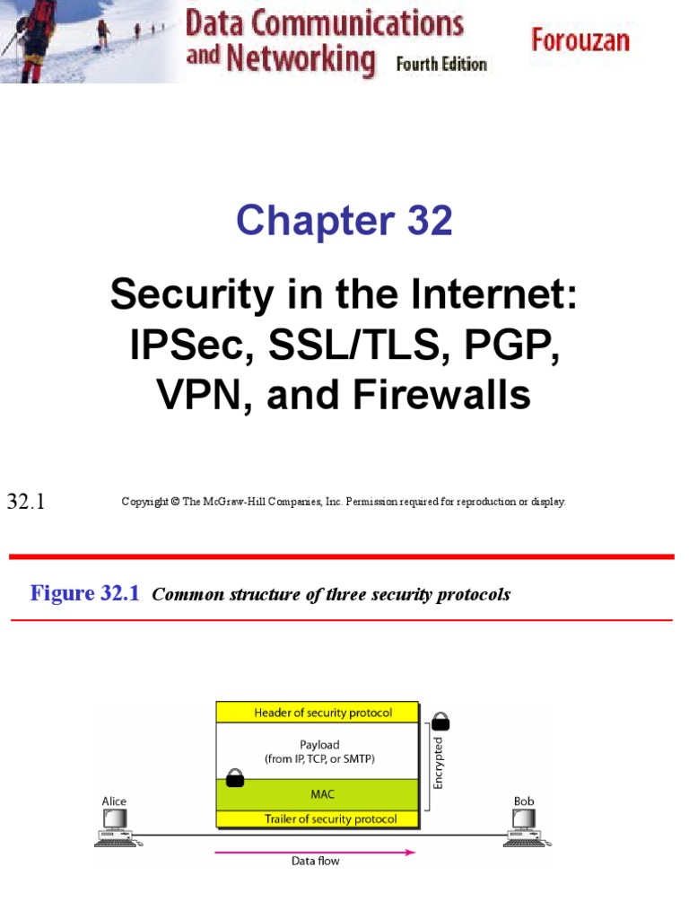 CH 32 | PDF | Transport Layer Security | Firewall (Computing)