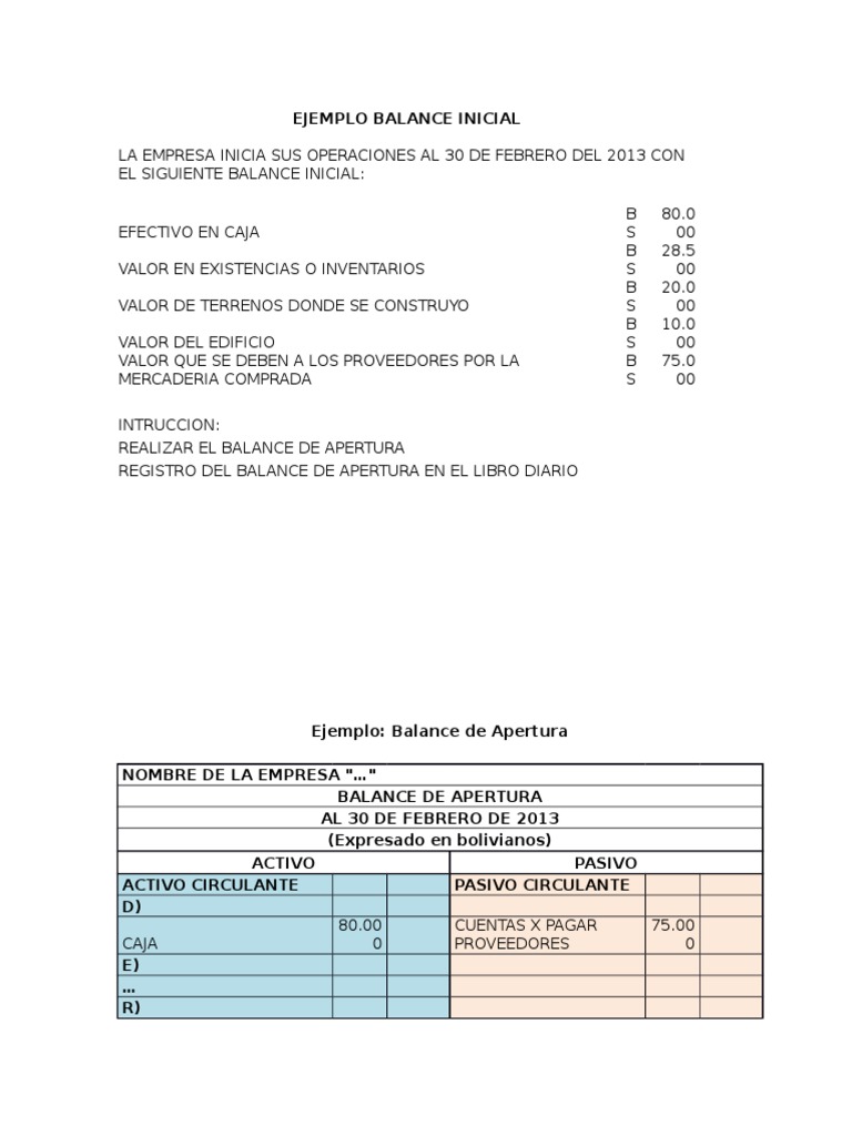Ejemplo Balance Inicial