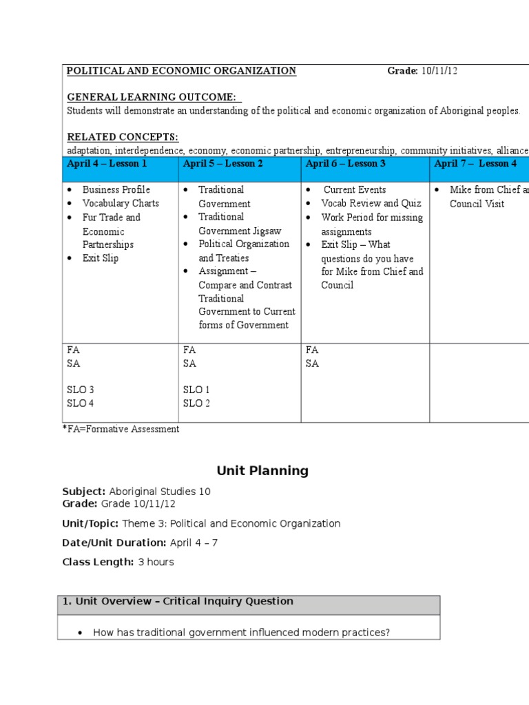 Lesson Calendar - Political Organization | PDF | First Nations ...