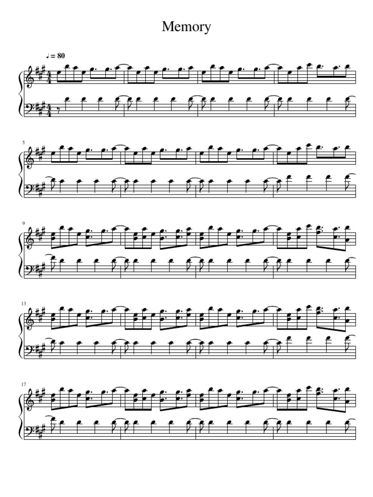Undertale - Memory Sheet Music | PDF