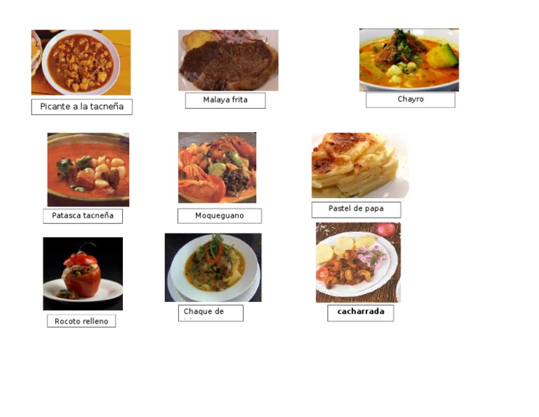 Imagenes de Comidas | PDF