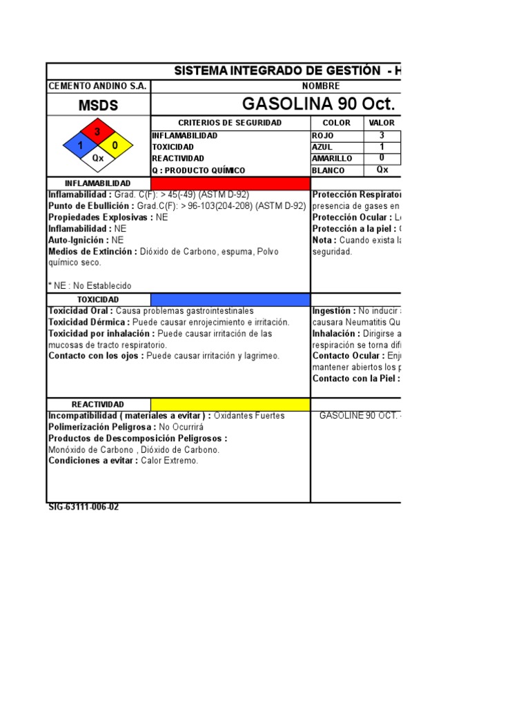 Msds - Gasolina 90 Oct. | PDF | Sistema respiratorio | Carbón