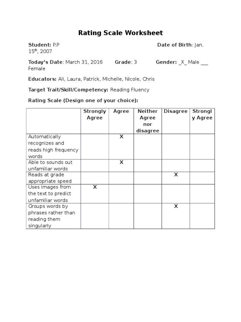 Reading Fluency Rating Scale Worksheet | PDF